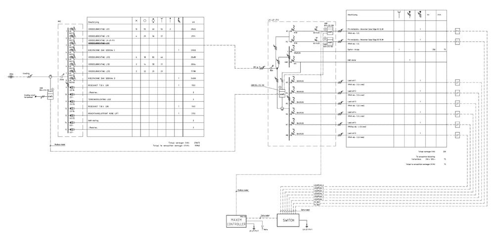 What is a single-line diagram (SLD)?